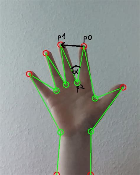 simple hand gesture recognition using opencv and javascript