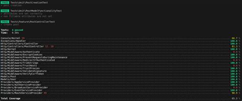 Dont Skip The Unit Testing And Build Better Laravel Apps Kinsta