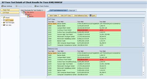 sap bw query automation test setup step by step sap blogs
