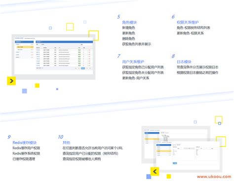 java开发企业级权限管理系统 优库it资源网