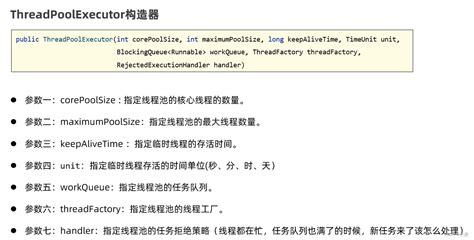 线程池的使用 csdn博客