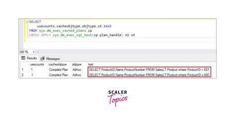 Dynamic SQL Scaler Topics