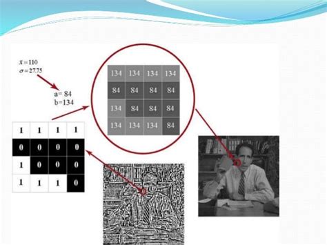 block truncation coding