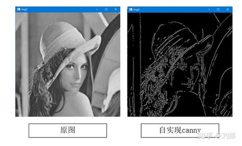 数字图像处理 c opencv ：图像分割 基本边缘检测 canny边缘检测 知乎