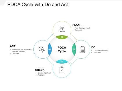 Quality Pdca Slide Team