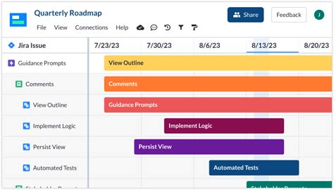 The Easy Way To Color Code Your Gantt Chart Color Presets Tips