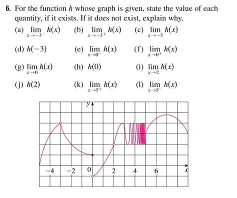 solved for the function h whose graph is given state the