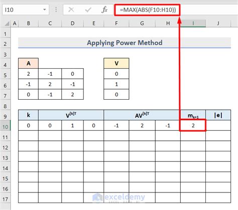 how to calculate eigenvalues and eigenvectors in excel