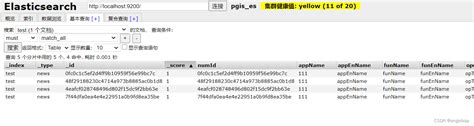 springboot 集成elasticsearch简单八步 springboot elasticsearch8 csdn博客