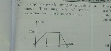 the displacement in meter of a particle moving along the x axis is given x 18t 5t 2