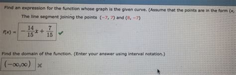 solved find an expression for the function whose graph is