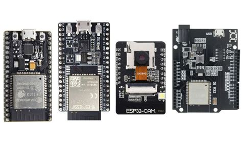 ESP32 Pinout Reference Which GPIO Pins Should You Use 43 OFF