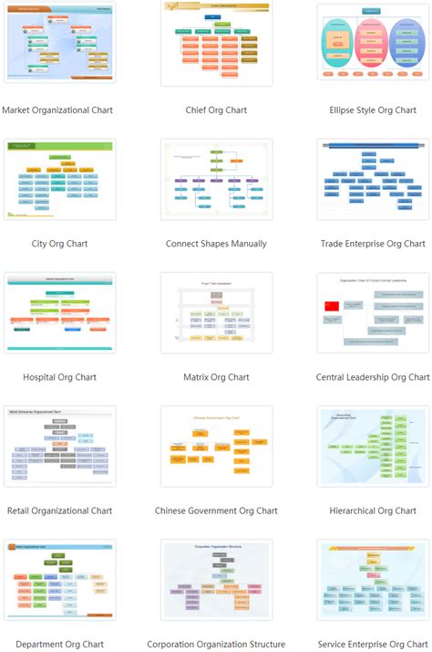 Free Printable And Editable Org Chart Templates