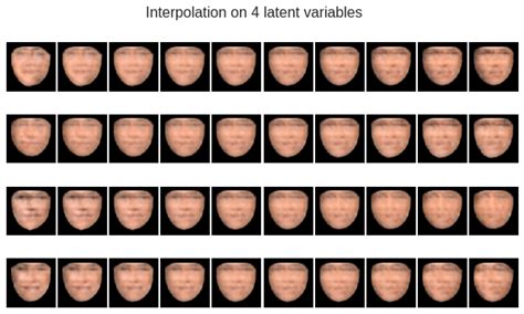 face image recognition compression and discrimination by pca c autoencoder fld personal site jw
