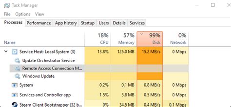 Fix Service Host Local System High Disk Cpu Memory Usage Twinfinite