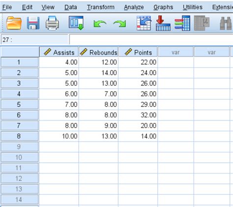 How To Create A Correlation Matrix In SPSS