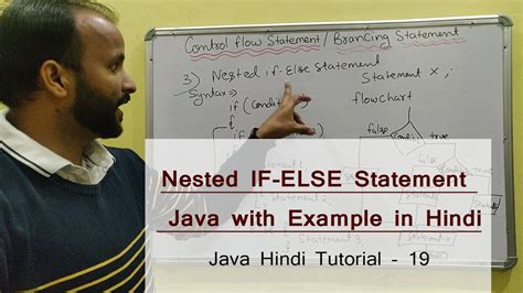 Nested IF Else In Java Programming With Example In Hindi 19 Java