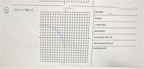 [solved] domain range x intercept asymptote increasing intervals decreasing course hero