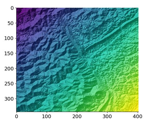 Matplotlib How To Apply Topographic Hillshadingrelief To A Filled Contour Plot In Python