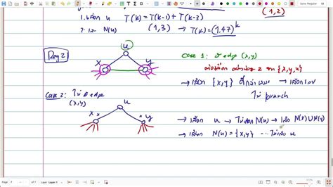 fixed parameter algorithms 4 ตัวอย่าง depth bounded search trees เพิ่มเติมสำหรับปัญหา vertex