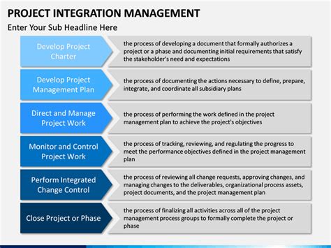 Project Integration Management PowerPoint And Google Slides Template