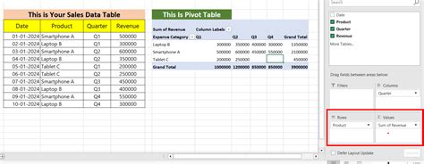 What Is Pivot Table In Excel With Example AtoZ Library 2024