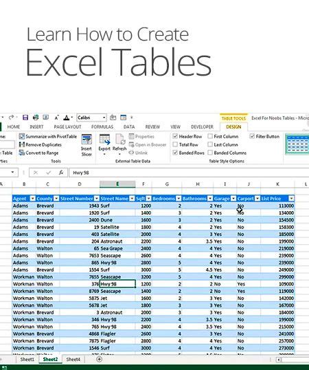 How To Create Use Excel Tables Microsoft Excel Microsoft Excel