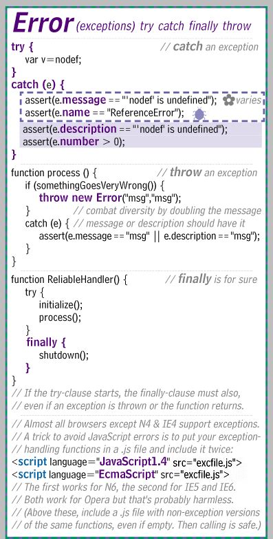 javascript reference 8600 hot sex picture