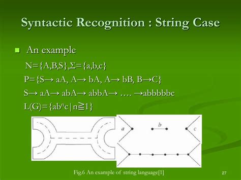 ppt image based pattern recognition principles powerpoint presentation id 6703560