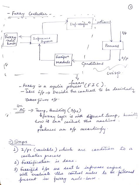 fuzzy controller robot pdf