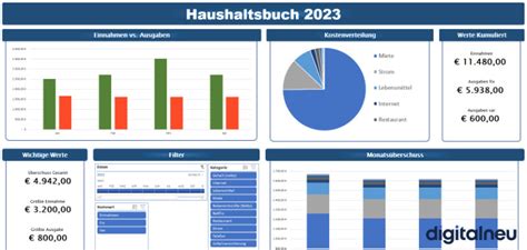 Kostenlose Excel Haushaltsbuch Vorlage für 2023