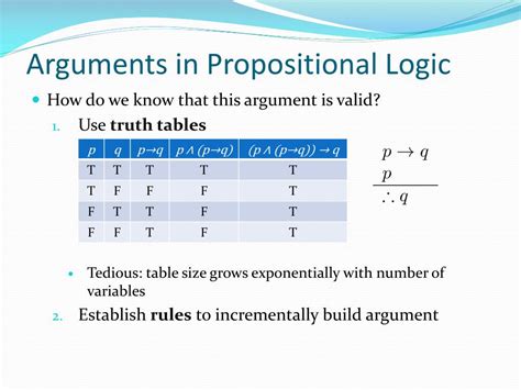 ppt rules of inference powerpoint presentation free download id 2497616