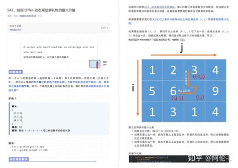 绝了！1213页leetcode算法刷题神册（全彩），github万星仅是开始 知乎
