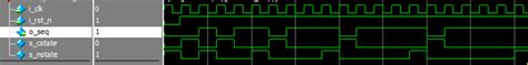 verilog实现序列产生器 知乎