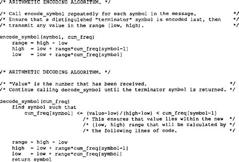 arithmetic coding for data compression semantic scholar