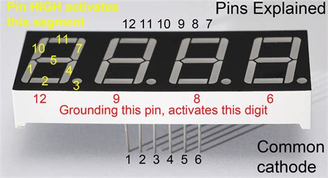 how to drive a 7 segment display directly on raspberry pi in python 42210 hot sex picture