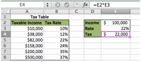 excel formula basic tax rate calculation with vlookup excelchat