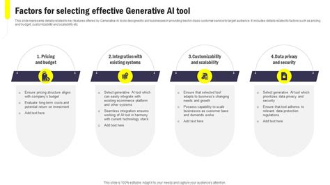 factors for selecting effective generative integrating chatgpt into customer chatgpt ss v