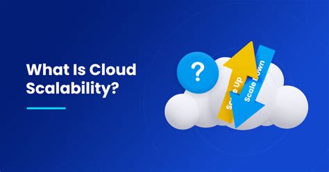 What Is Scalability In Cloud Computing Types Benefits And Practical