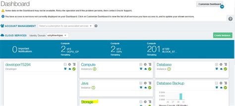 rohan lopes blog getting started with oracle soa cloud service part 1 oracle storage cloud service