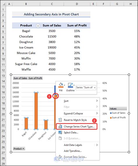 How To Add A Secondary Axis In An Excel Pivot Chart With Easy Steps