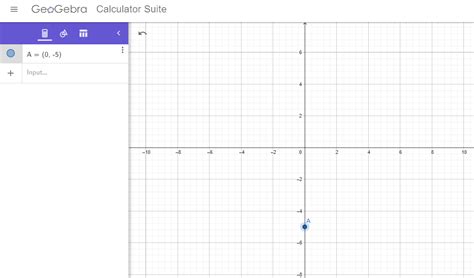 plot the point 0 5 and find two sets of polar coordinate quizlet