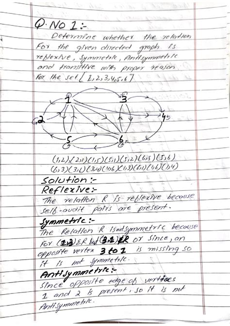 solution discrete solved assignment reflexive symmetric and transitive prove equivalance