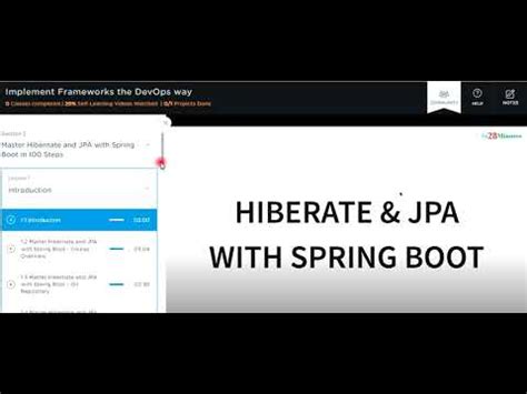 Phase Section Master Hibernate And Jpa With Spring Boot In