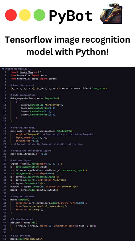 Code An Image Recognition Model With Python Artofit