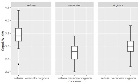 R Stripposition Bottom Does Not Work When Using Ggplotly Stack Overflow