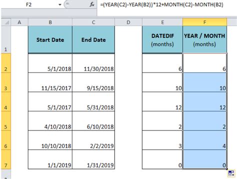 excel formula get days between dates exceljet