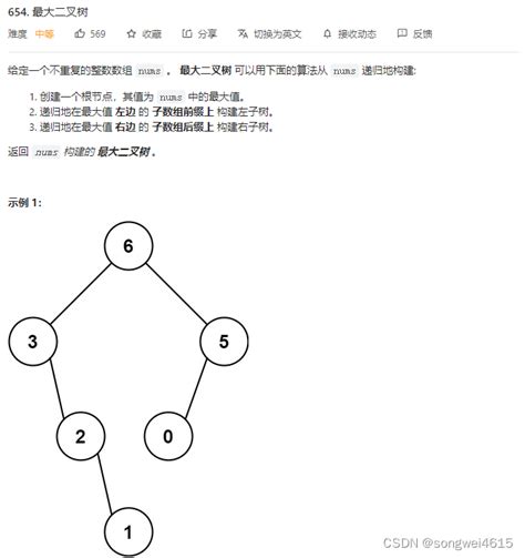 leetcode 654 最大二叉树 阿里云开发者社区