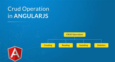 how to perform crud operations in angular js laptrinhx