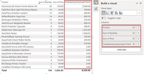 how to use sumx function in power bi sharepoint dot net